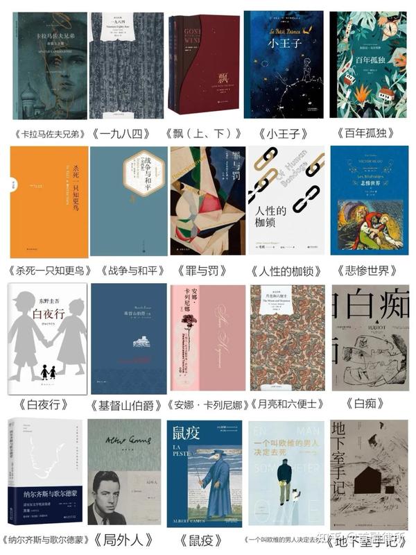 2024,豆瓣读书评分前160名的书单,你读过几本? 知乎