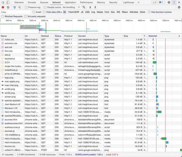 深入浅出：巧用 Chrome DevTools 进行网络请求调试 - 知乎