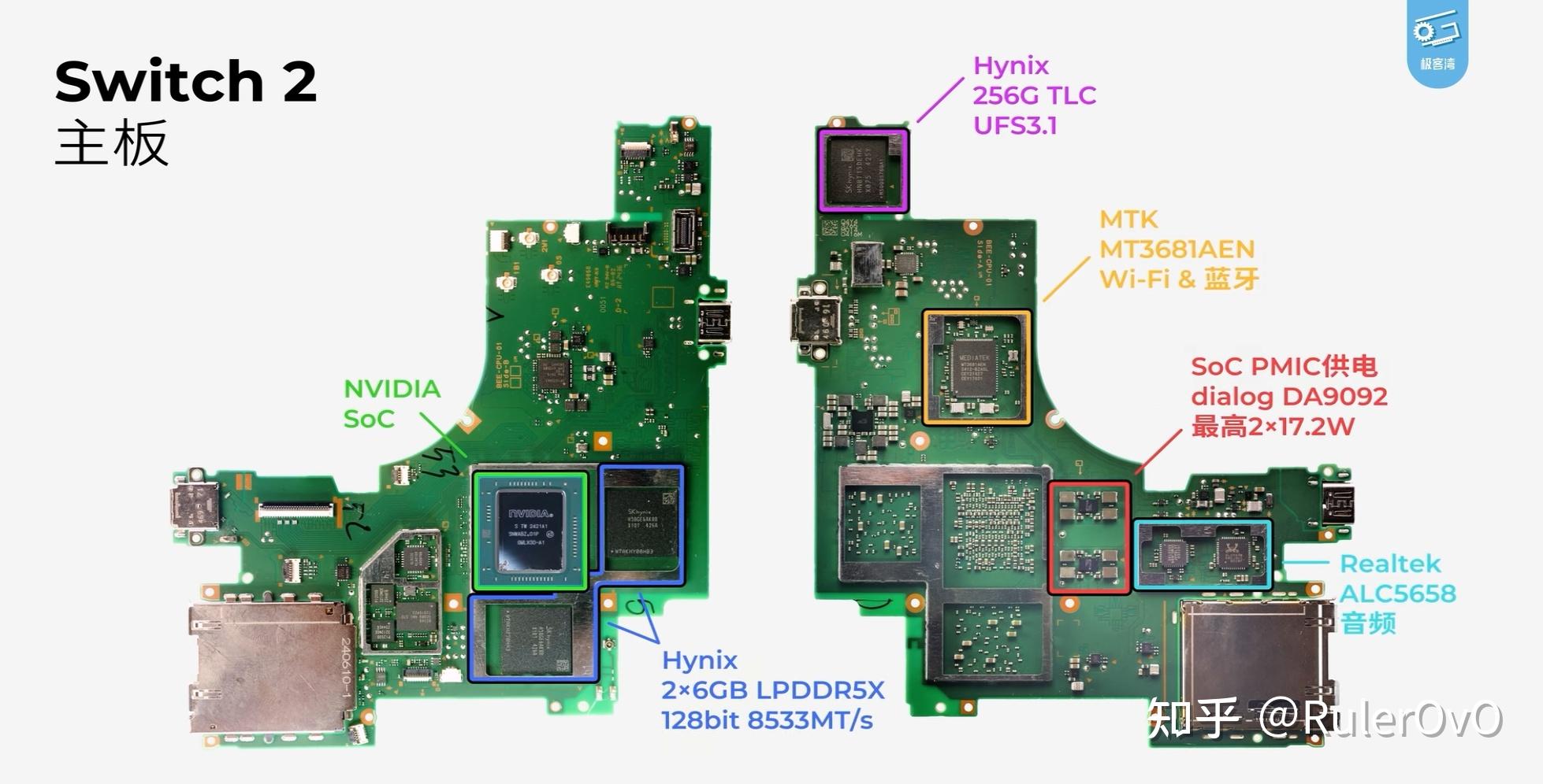 3200元的Switch2值得买吗？我想这些事你应该需要知道 - 知乎