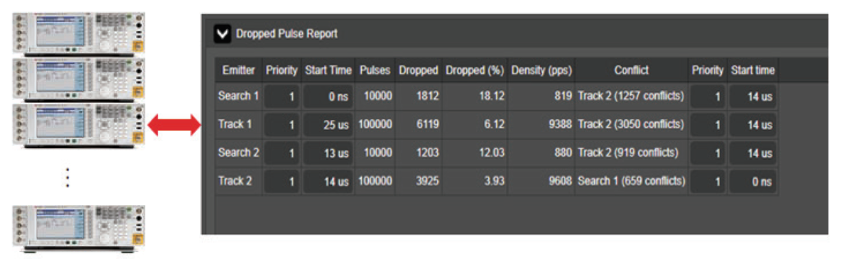 雷达电子战场景模拟 - 知乎