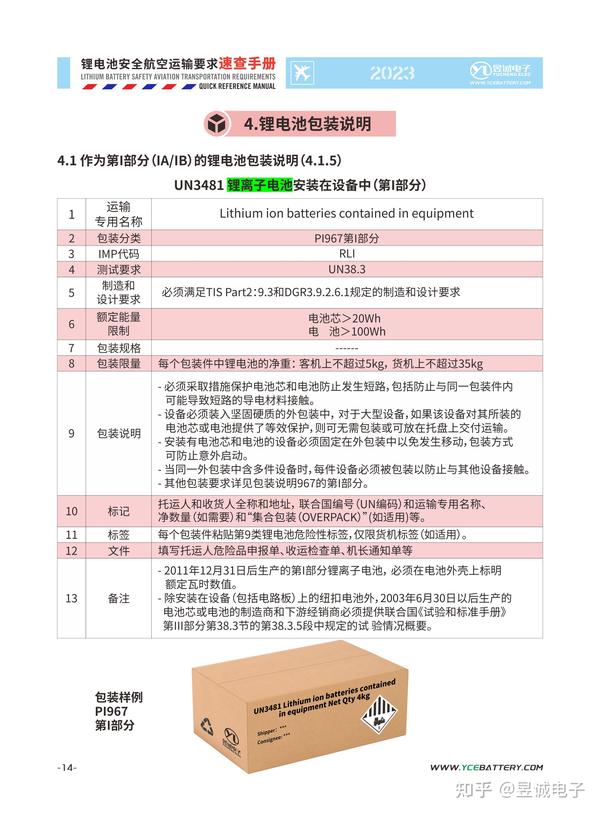 分享丨2023版锂电池安全航空运输要求速查手册 - 知乎