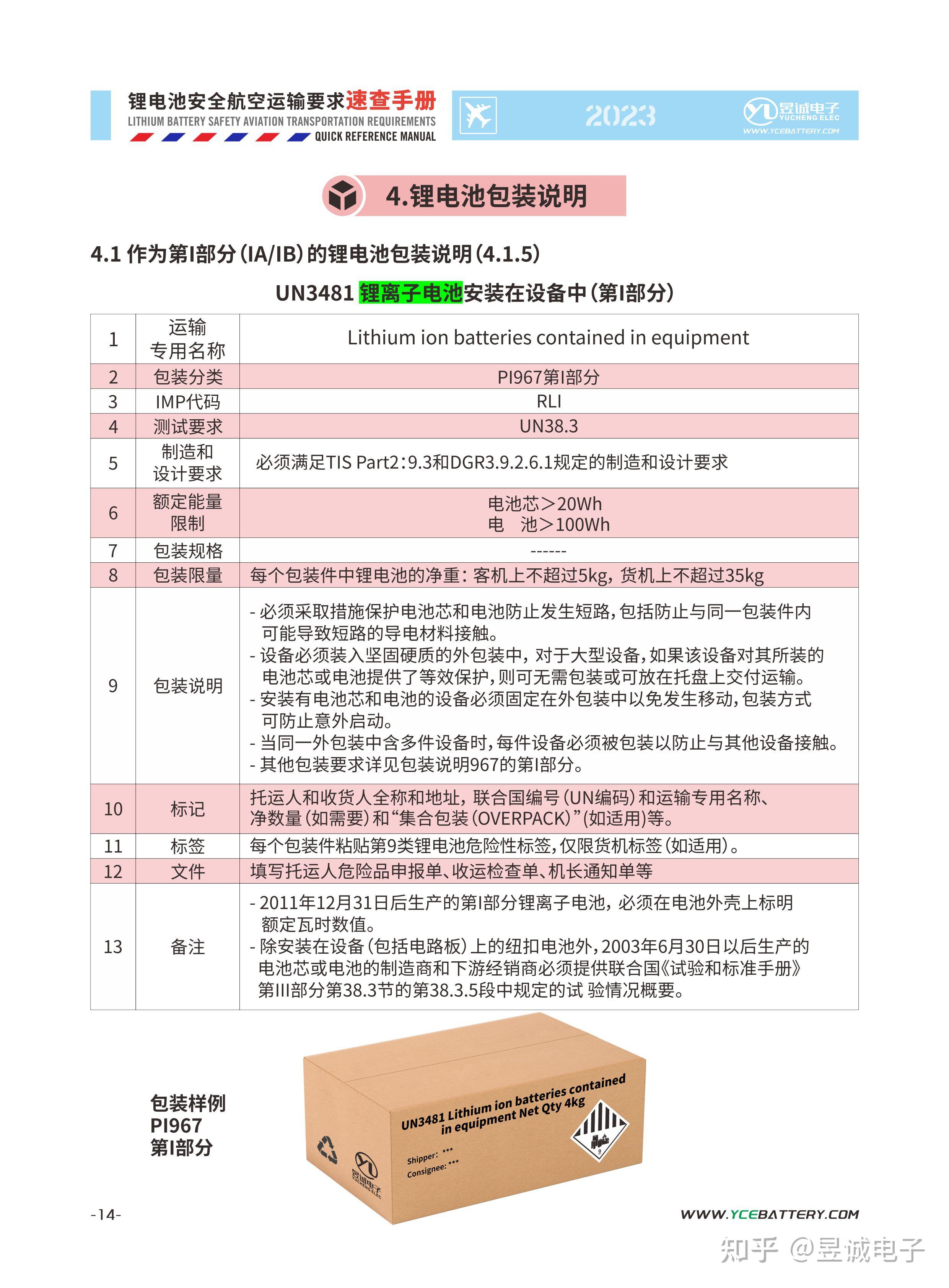 分享丨2023版锂电池安全航空运输要求速查手册 - 知乎