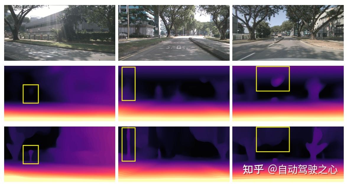 当NeRF遇上Occ | OccNeRF：完全无需激光雷达数据监督（清华最新） - 知乎