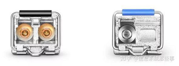 光纤收发器TX、RX分别表示什么？区分单纤双纤收发器的方法 - 知乎