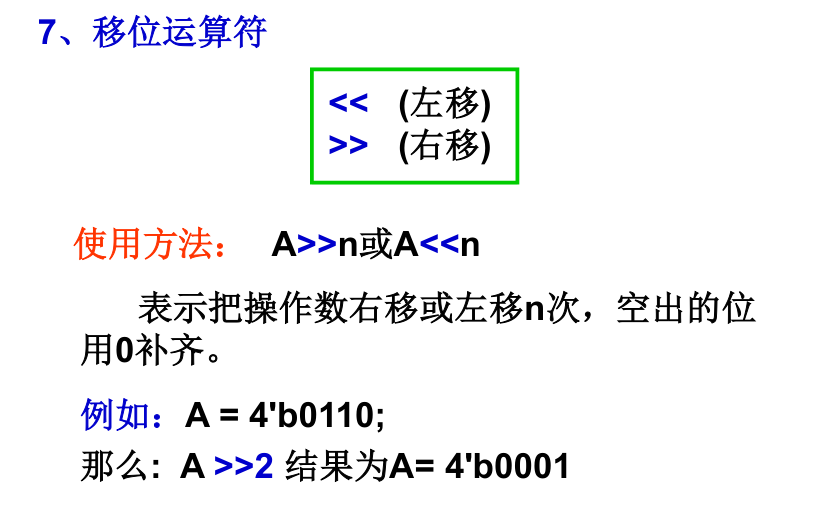 电子设计自动化数字系统设计与verilog Hdl 知乎 