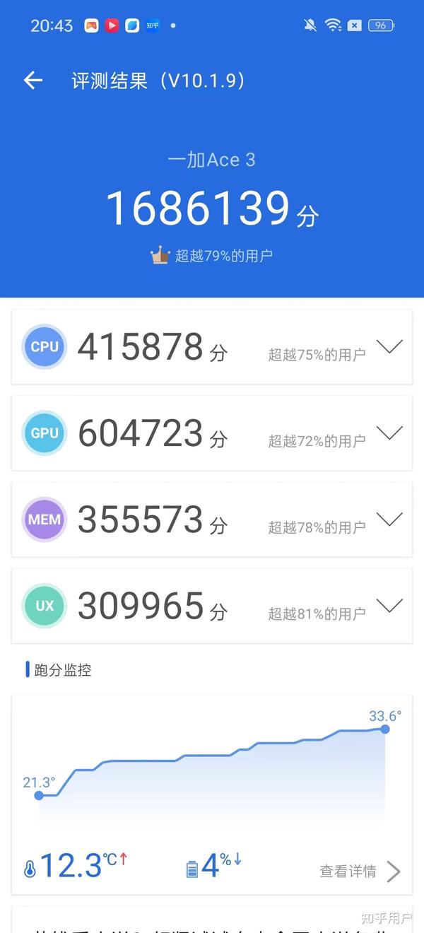 2024年（618） 手机推荐选购攻略 | 2024最建议买的手机 | 2024最应该买的手机 | 手机性价比推荐2024 | 618手机会降价吗？618手机打折吗？618手机有优惠吗？ - 知乎