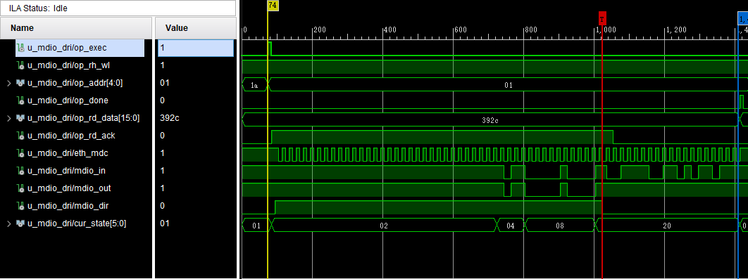 【正点原子达芬奇之FPGA开发指南 】第四十四章MDIO接口读写测试实验 - 知乎