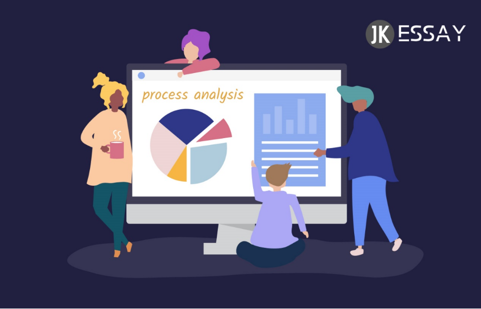 Process Analysis：怎么快速高效地写一篇满分过程分析论文process analysis essay？ - 知乎