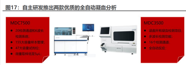 IVD 国家队平台，九强生物：生化+病理诊断进入成长新时期 - 知乎