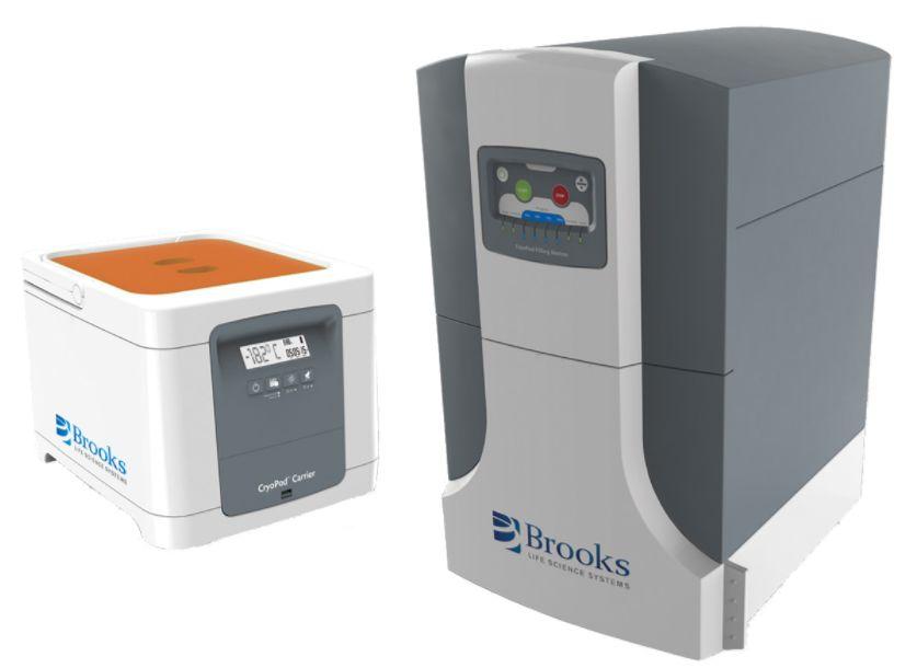 CryoPod 深低温管理 - 知乎