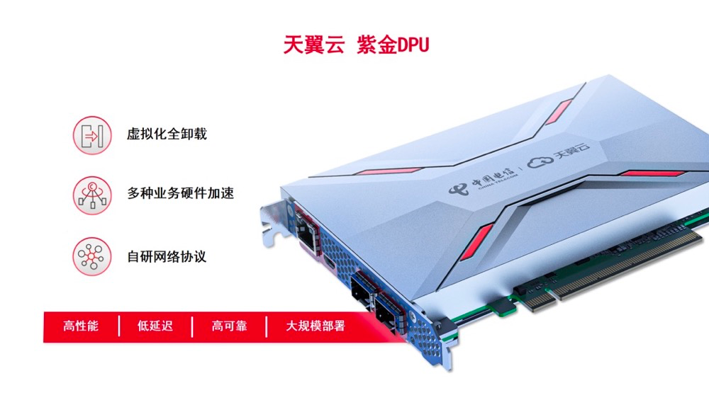 AWS、BAT、天翼云……云厂商为何纷纷自研DPU？ - 知乎