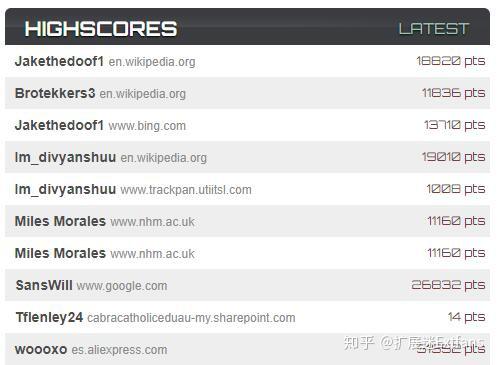 一款超好玩的小插件，能将网站变成太空射击游戏，灭掉所有元素 - 知乎