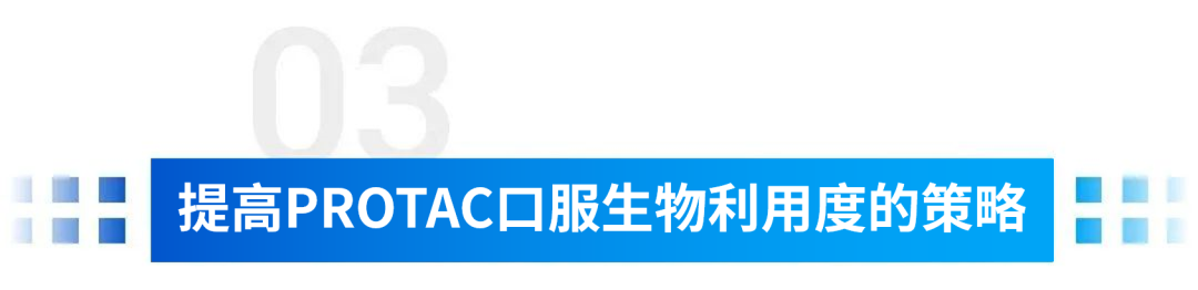 提高PROTAC药物口服生物利用度的7大策略解析 - 知乎
