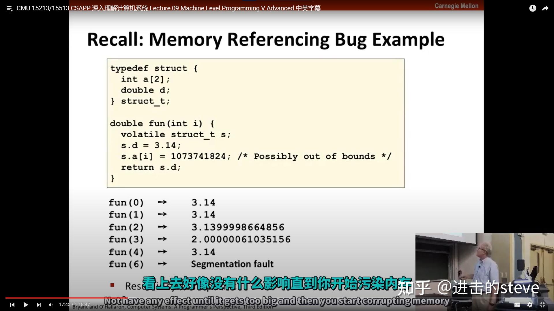 CMU 15513 CSAPP | 深入理解计算机系统 | Lecture 09 Machine Level Programming V Advanced - 知乎