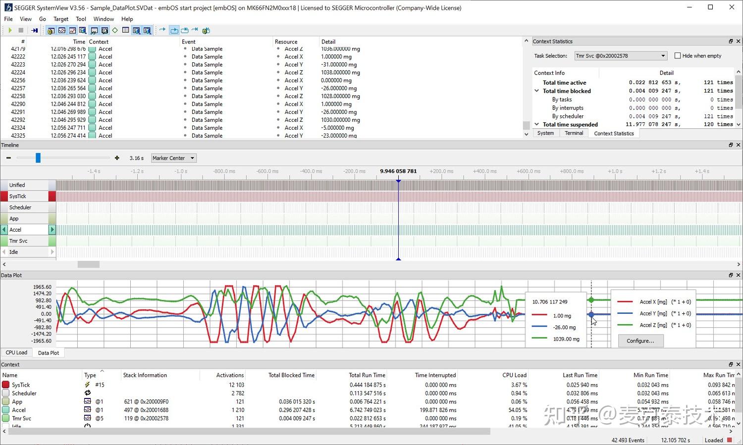 使用DataPlot功能监测数据变化 - 知乎
