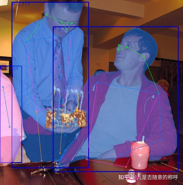 pytorch实现yolov3分割segment+姿态关节点检测pose keypoint并用coco2017 scratch训练 - 知乎