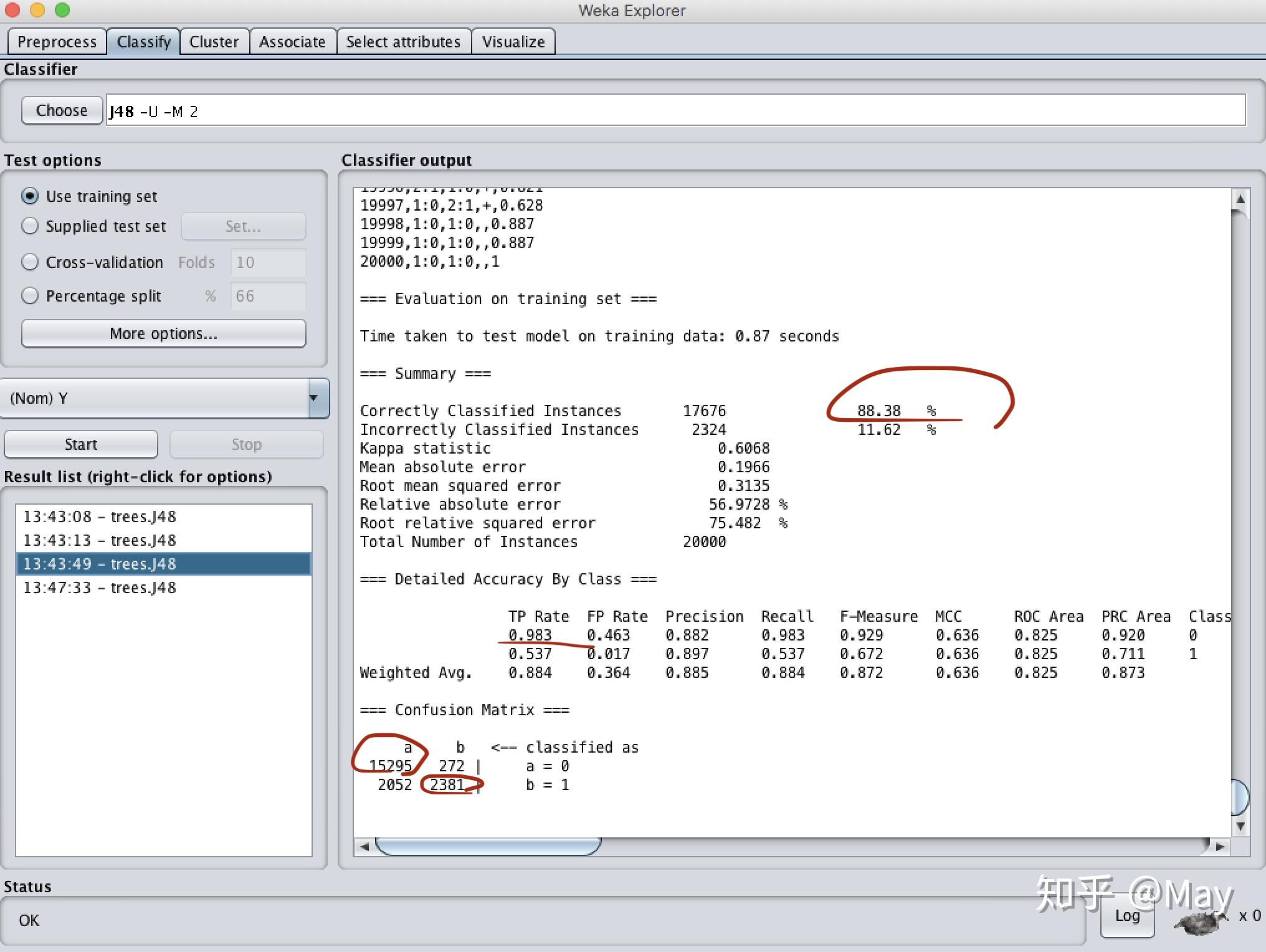 WEKA分类器（Classify）之J48决策树 - 知乎