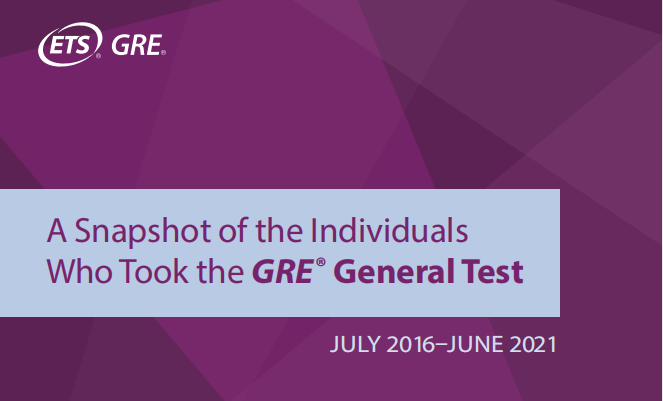2021GRE年度报告来了！中国考生均分又又又上涨，还有这些变化... - 知乎