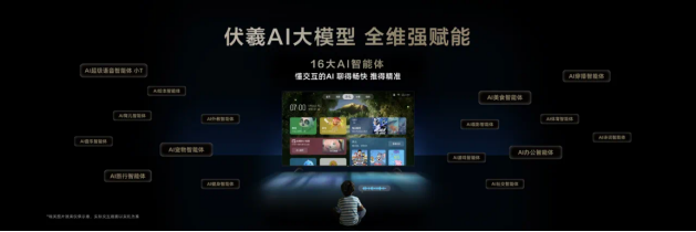 伏羲AI大模型：TCL如何用人工智能为电视注入智慧 - 知乎