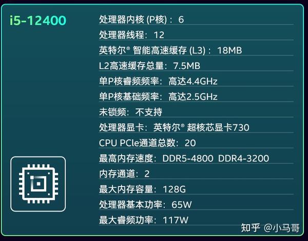 intel 12代i5-12400及i5-12400F装机配置方案推荐。12400F搭配主板推荐，12400F搭配显卡推荐。 - 知乎