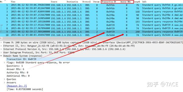 Wireshark TS | Packet Challenge 之 DNS 案例分析 - 知乎