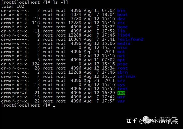 Linux文件系统 - 知乎