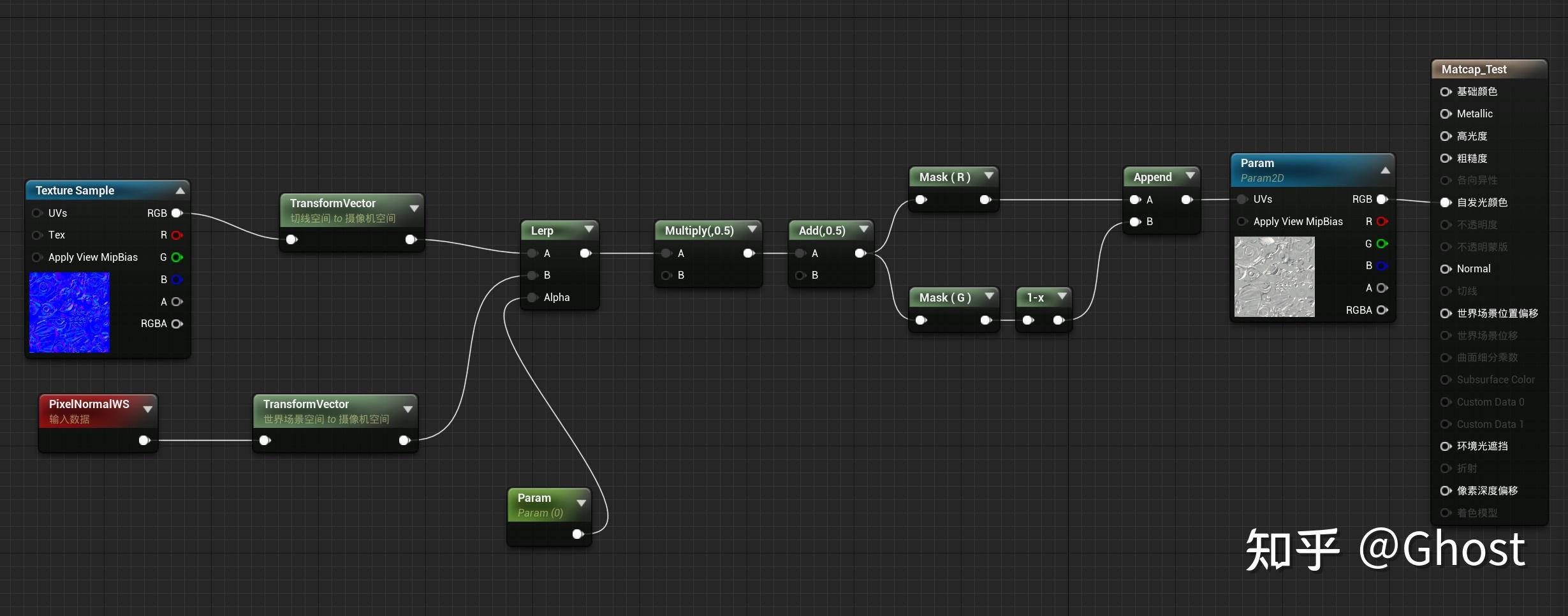 MatCap原理介绍及应用 - 知乎