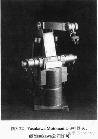 机器人学导论---第三章 操作臂运动学（一）3.1-3.10 - 知乎
