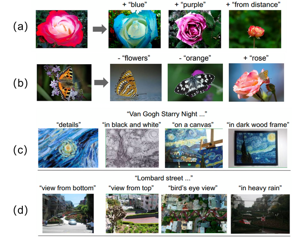 视频与图片检索中的多模态语义匹配模型：原理、启示、应用与展望 - 知乎
