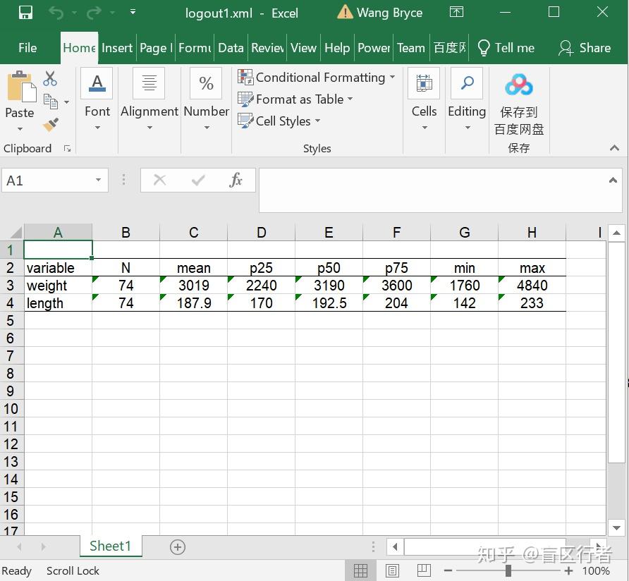 Stata log命令的使用和分析结果导出 - 知乎