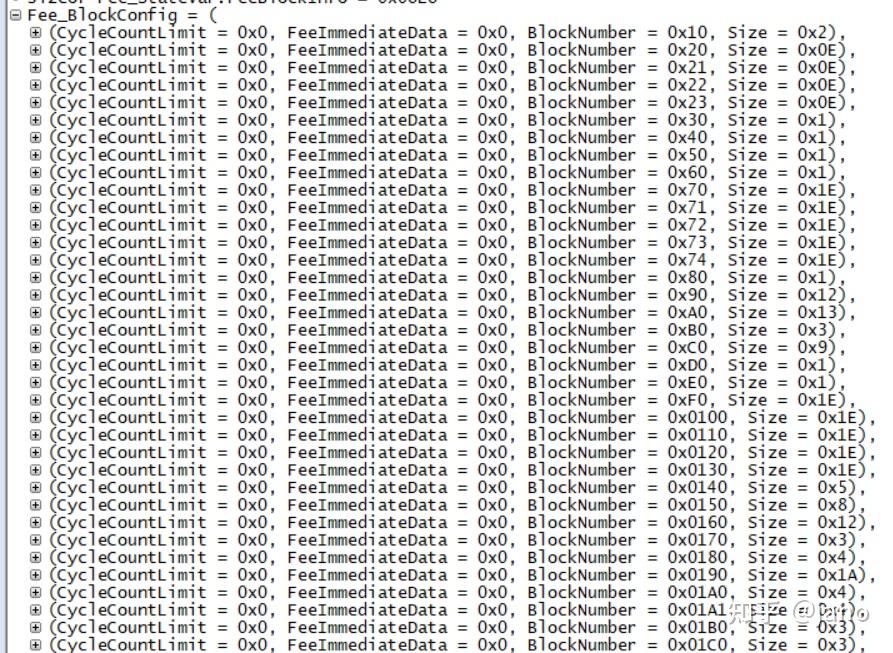 MICROSAR基于FEE的NVM格式简介与应用--TC397平台 - 知乎