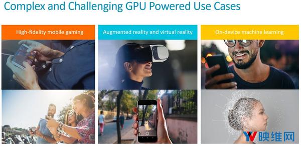 ARM发布Valhall架构移动GPU Mali-G57，为AR/VR带来大增益 - 知乎