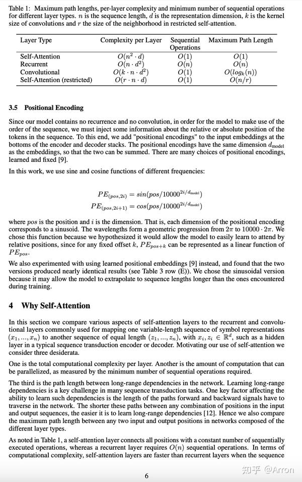 LLM之RAG实战（二十九）| 探索RAG PDF解析 - 知乎