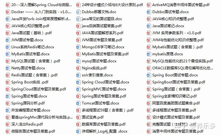 京东三面（后端）凭借这份 Java 面试复盘手册，已斩获 60K*15offer - 知乎