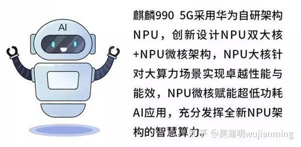 NPU架构分析与应用 - 知乎