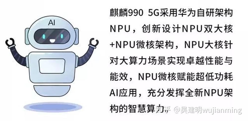 NPU架构分析与应用 - 知乎