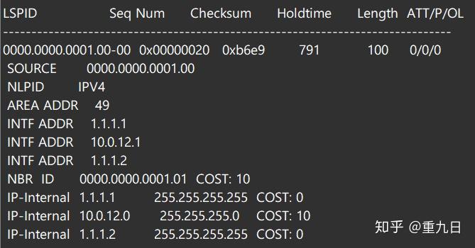 谈谈ISIS与OSPF的LSP和LSA - 知乎