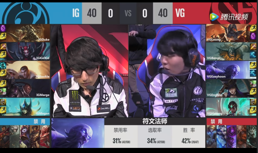 (LPL)3.23IGvsVG GTvsSS赛事总结和分析 - 知乎