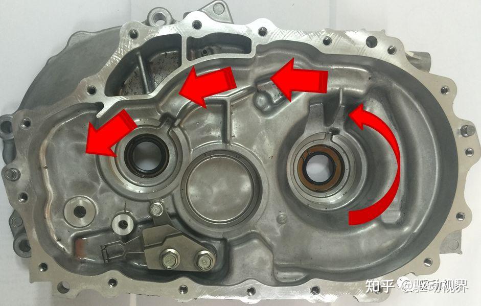 浅析新能源汽车变速箱壳体设计注意事项 - 知乎