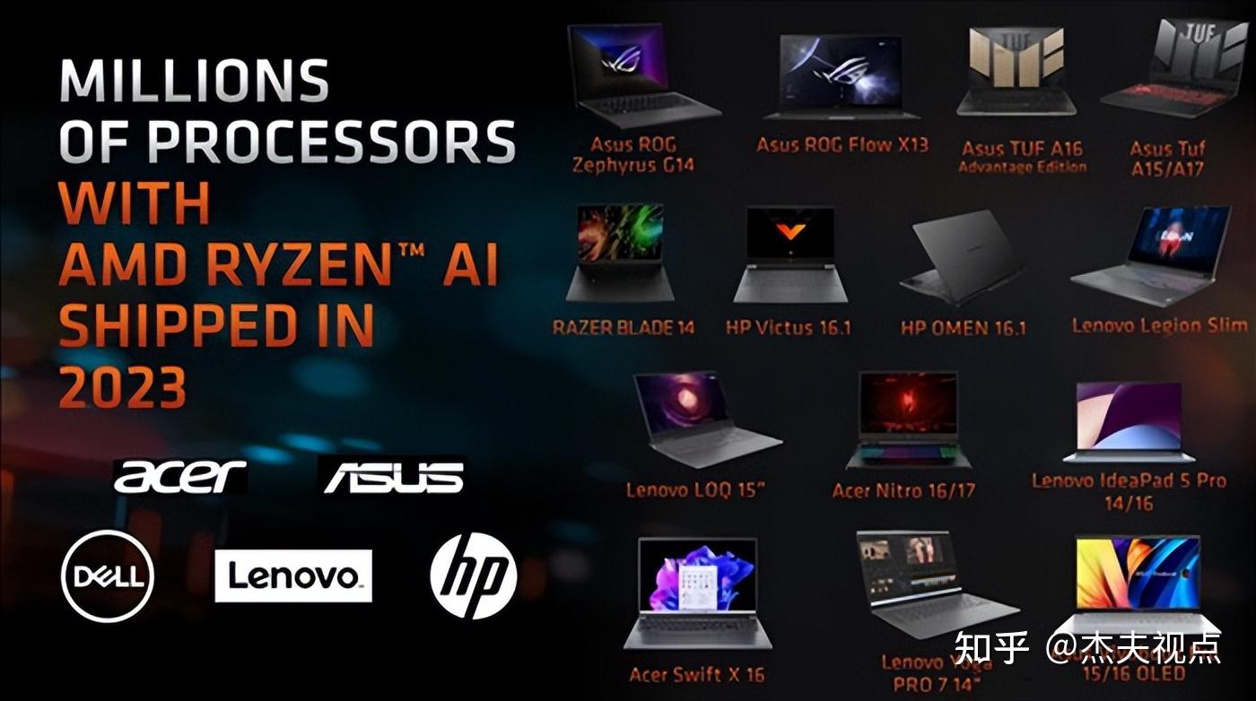 2024年迈入AI PC时代？带你了解什么是AI PC，又有哪些产品 - 知乎