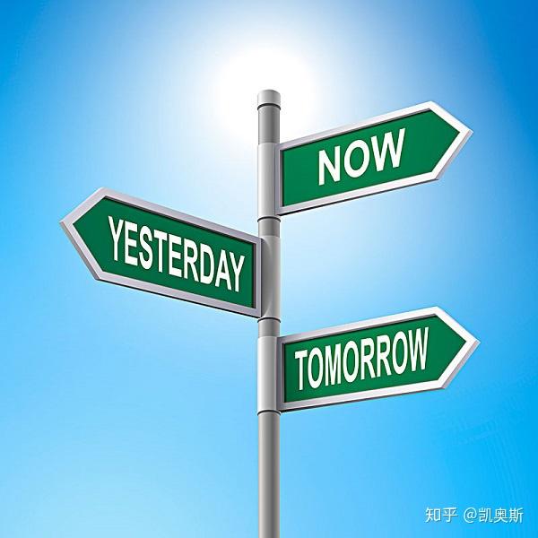 Compute Shader : Optimize your game using compute - 知乎