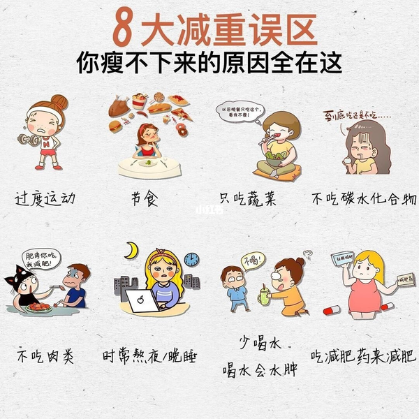 减脂减肥有什么常见的误区 知乎