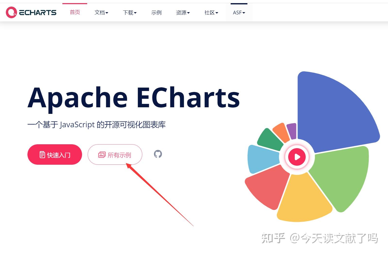 使用echarts制作硕士学位论文的描述性分析饼图 - 知乎