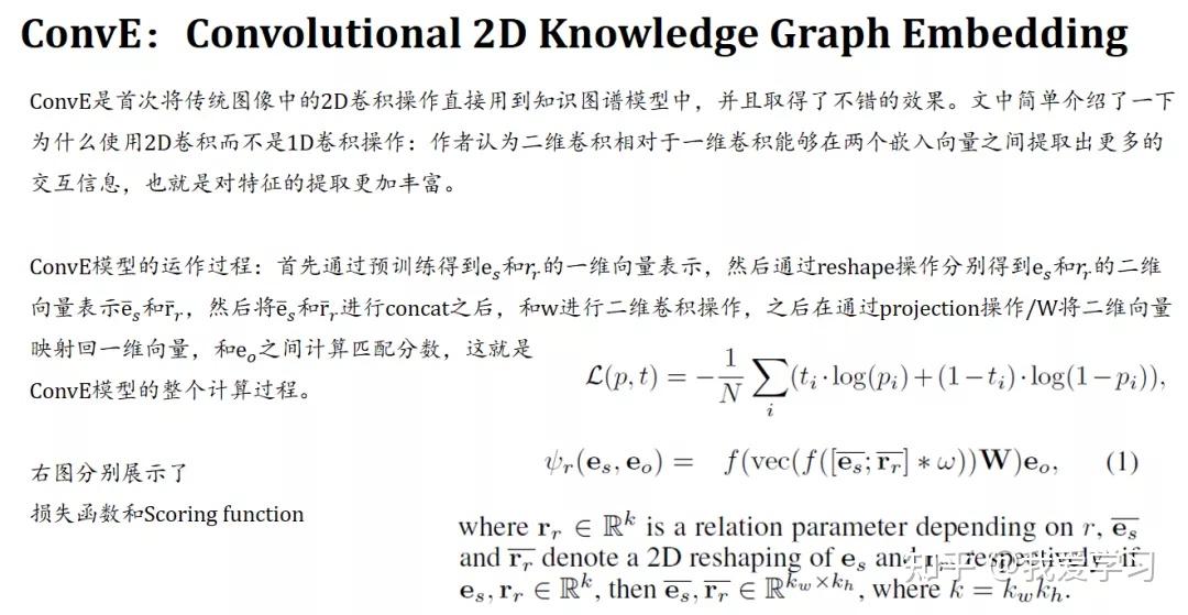 【知识图谱系列】基于2D卷积的知识图谱嵌入ConvE和ConvKB - 知乎