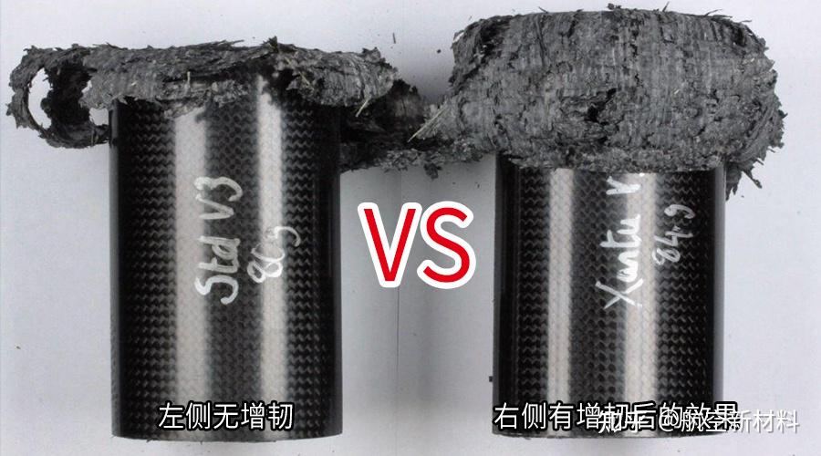 F1方程式赛车已使用纳米纤维膜作为碳纤维韧性增强和冲击吸能材料 - 知乎