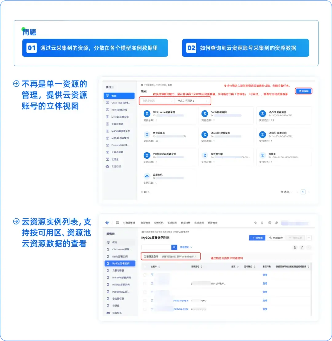 优维 EasyOps® v7.10 滚烫上新：打造「自愈·穿透·乐高式进化」的智能运维核心系统 - 知乎