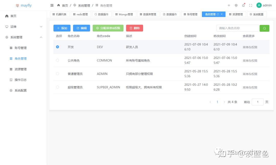 堪称一站式管理平台，同时支持linux、mysql、redis、mongodb可视化管理！ 知乎