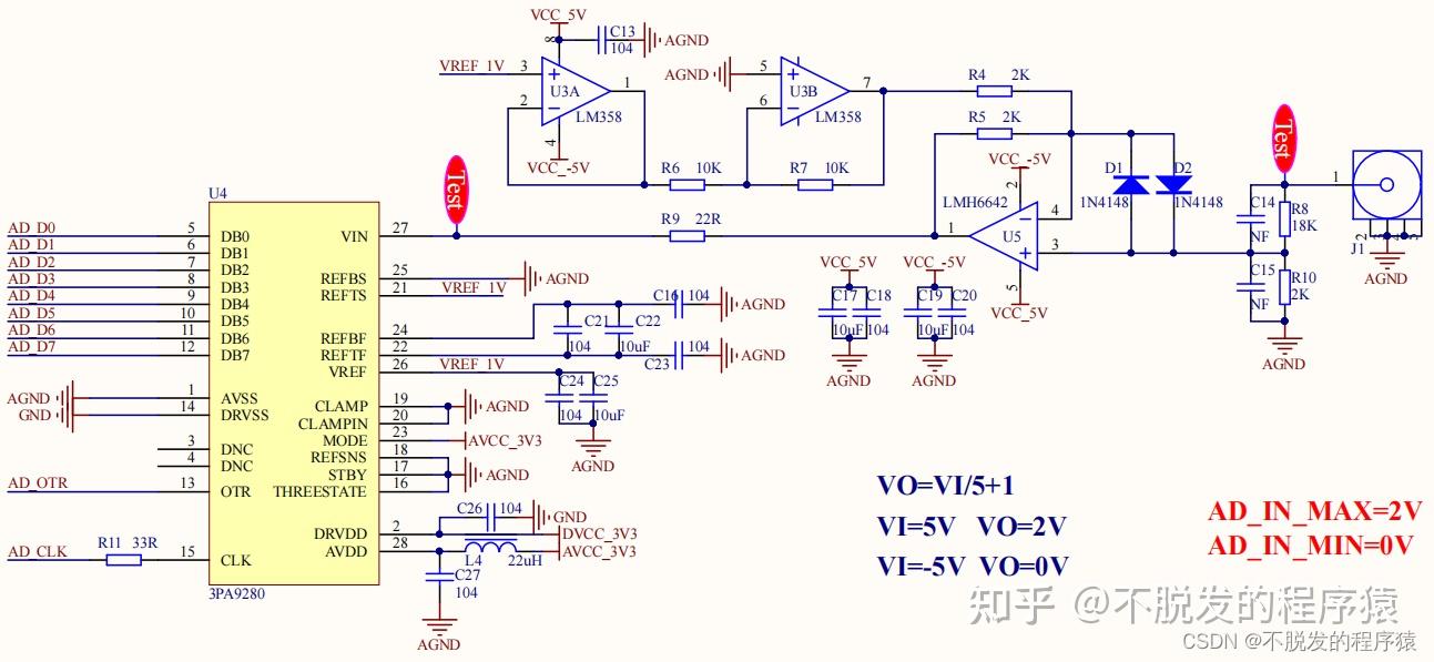 一种高速ADC和DAC转换电路分享 - 知乎