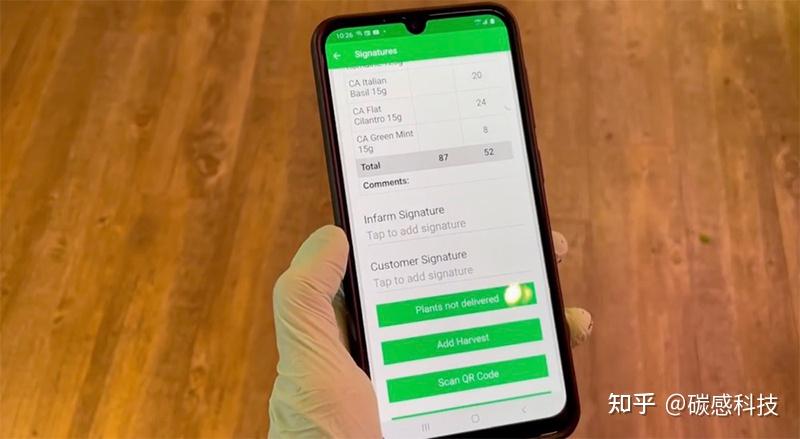 Infarm 的成功之路与中国垂直农业的发展方向 - 知乎