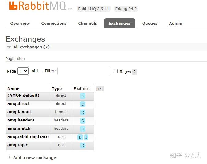 RabbitMQ实战-work queue - 知乎